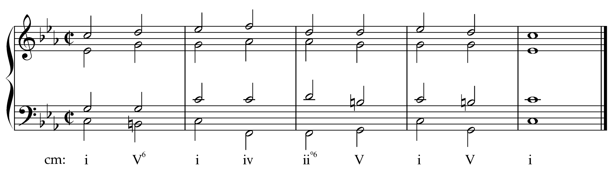 Unit 3: Harmonic Error Detection – Musicianship 1
