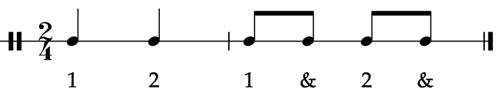 Chapter 1: Introduction to Simple Meter – The Rhythm and Meter Compendium