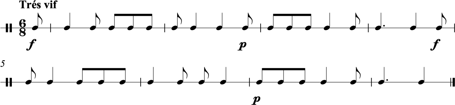 Chapter 2: Introduction to Compound Meter – The Rhythm and Meter Compendium