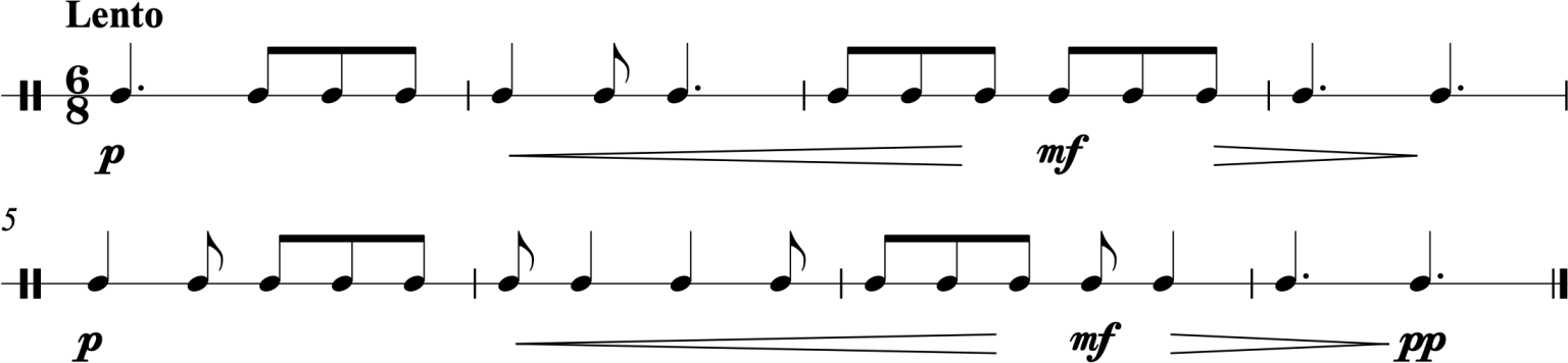 Chapter 2: Introduction to Compound Meter – The Rhythm and Meter Compendium