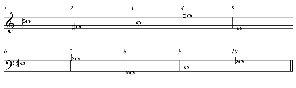 Unit 5: Intervals – The Ear Training Compendium